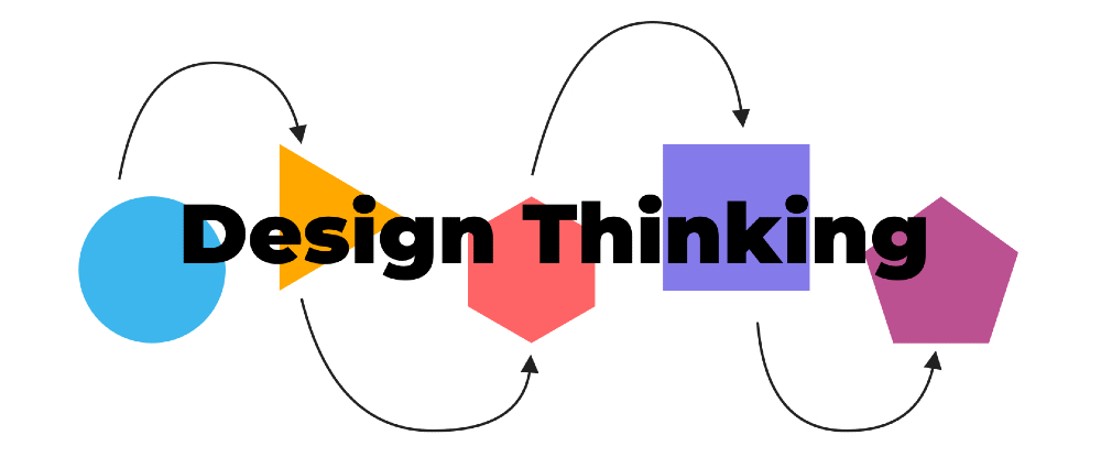Design Thinking in software development - Régens