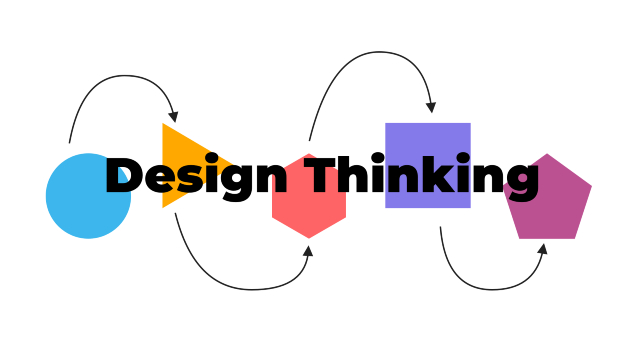 Design Thinking in software development - Régens